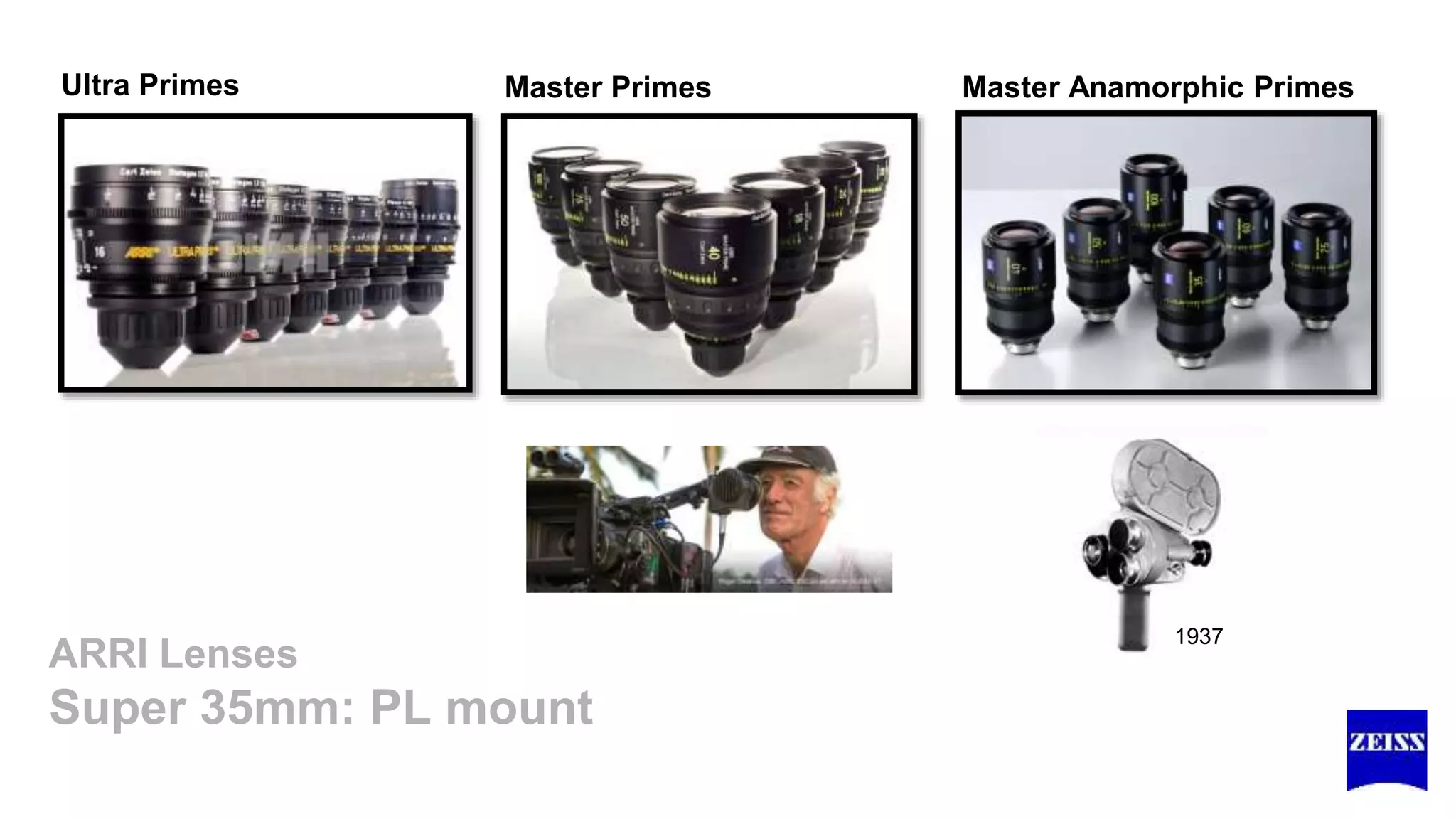 ZEISS Presentation - using Full Frame Camera & Lenses | PPTX