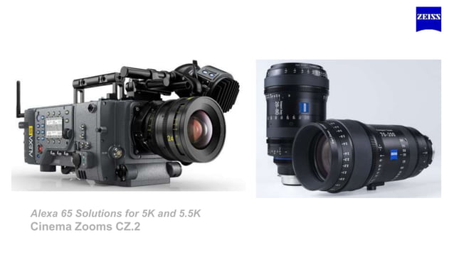 ZEISS Presentation - using Full Frame Camera & Lenses | PPTX