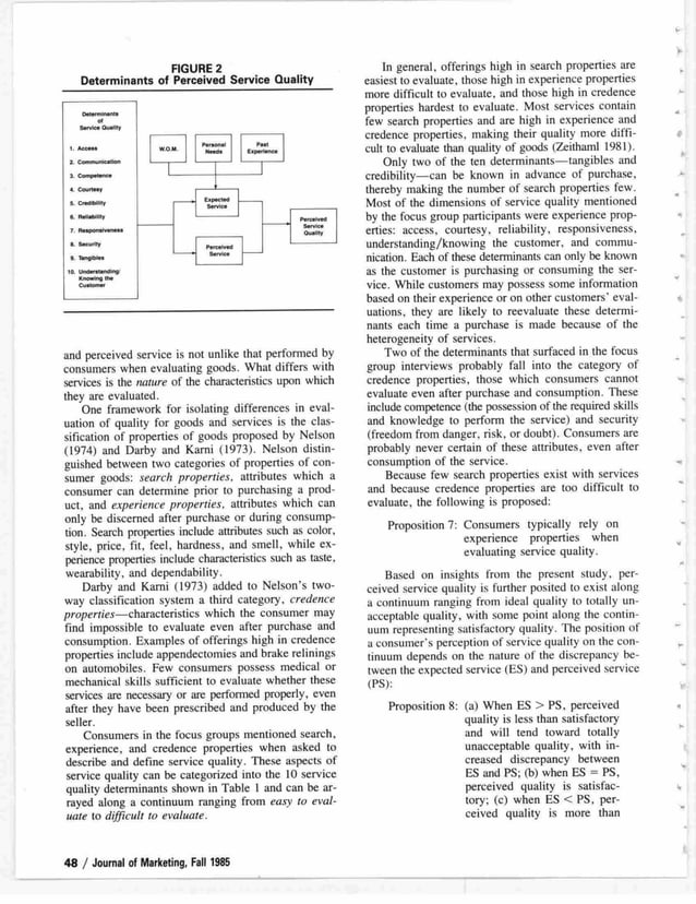 Zeithaml85 conceptualmodel | PDF
