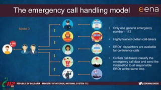 EENA 2021: Emergency communications handling around the World (3/3) | PDF