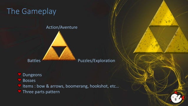 The Legend of Zelda | PPTX