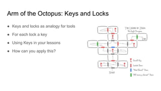 Teaching like a Zelda Dungeon | PPTX