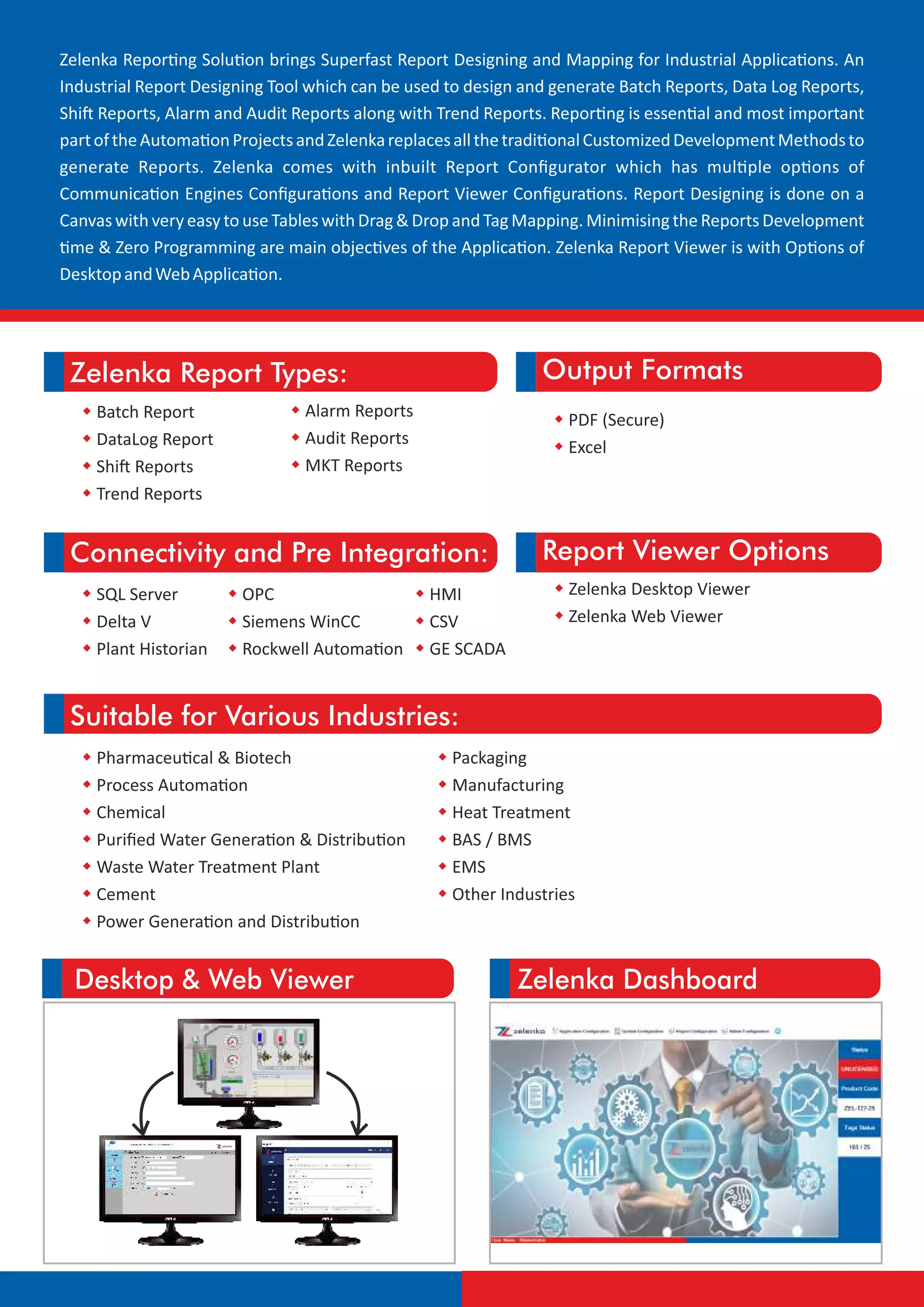 Zelenka Reporting Solutions Software | PDF