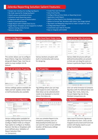 Zelenka Reporting Solutions Software | PDF