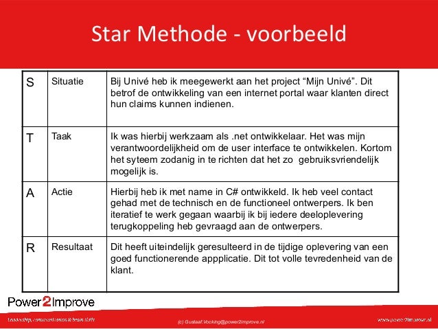 Reflectieverslag Voorbeeld Starr Methode