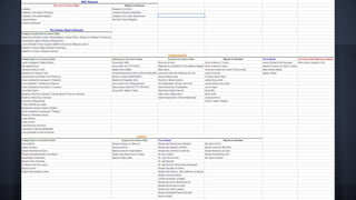 The Islamic State: A Video Introduction with Aaron Zelin | PPTX | Islam ...