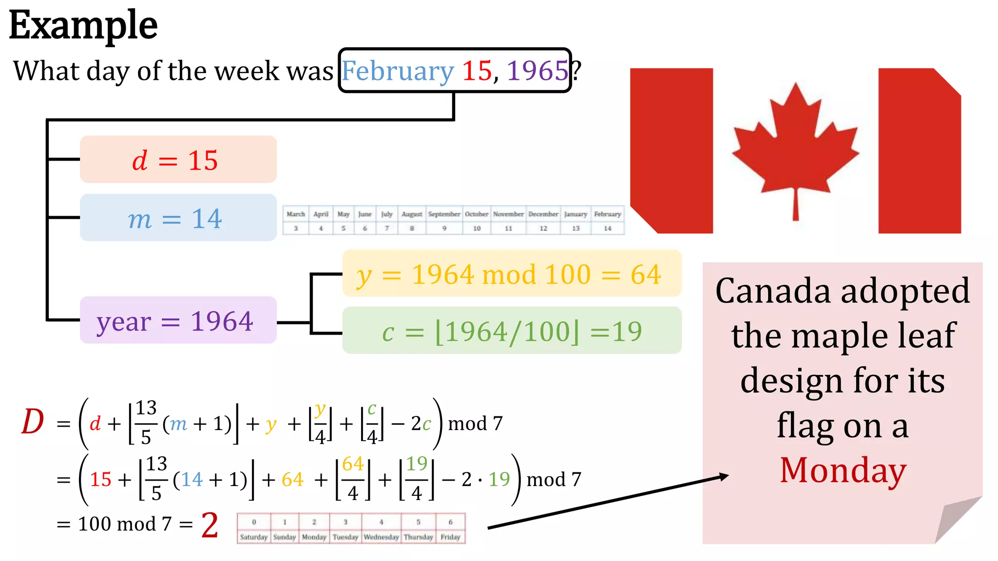 What day of the week were you born? | PPTX | Science