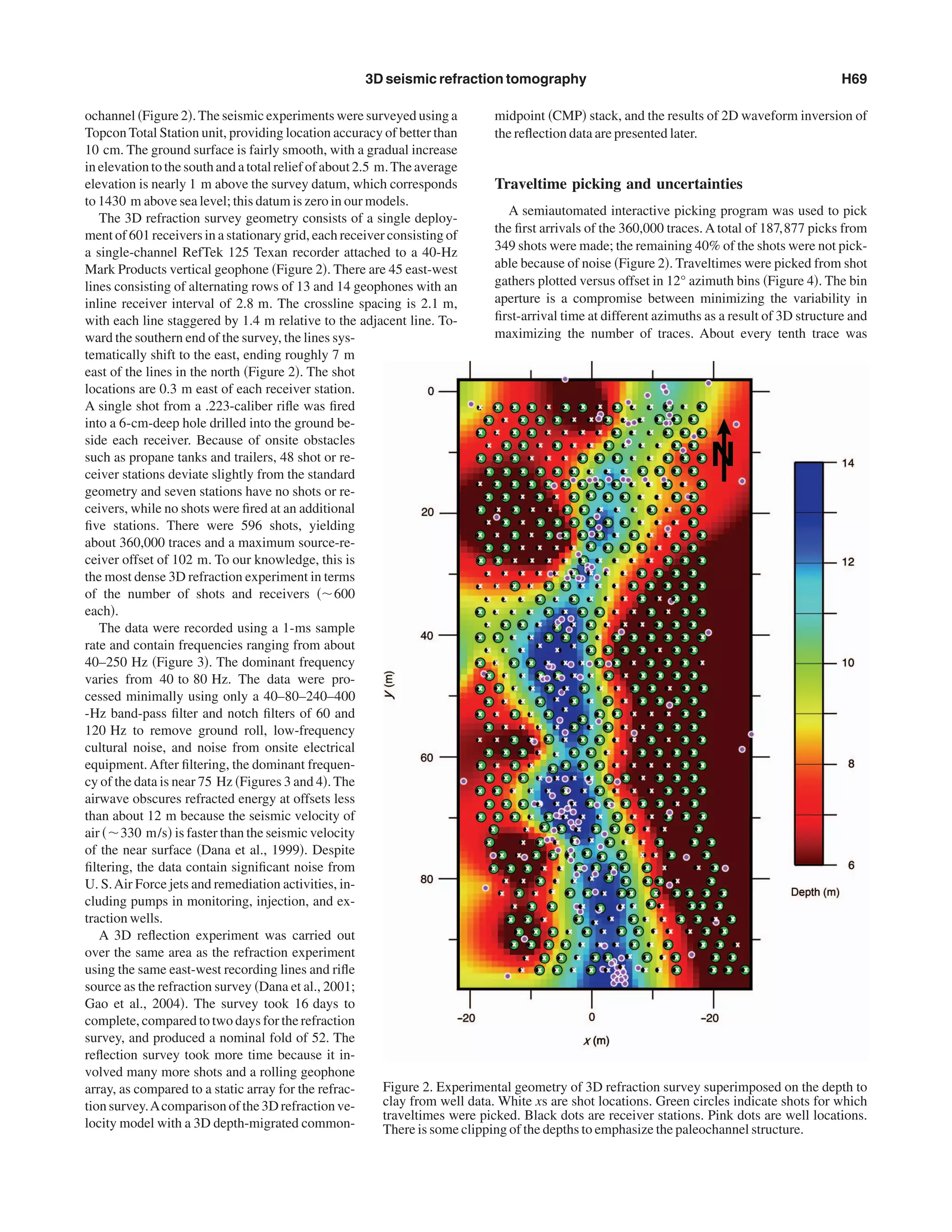 3D Seismic Refraction | PDF