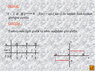 Özel tanımlı fonksi̇yonlar 02 | PPT