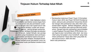 ISBAT NIKAH | PPTX