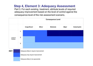Zemc Planning Framework | PDF