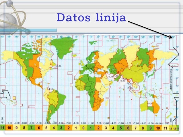 Zemes asinis judejimas