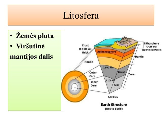 Zemes sandara pamoka 2012