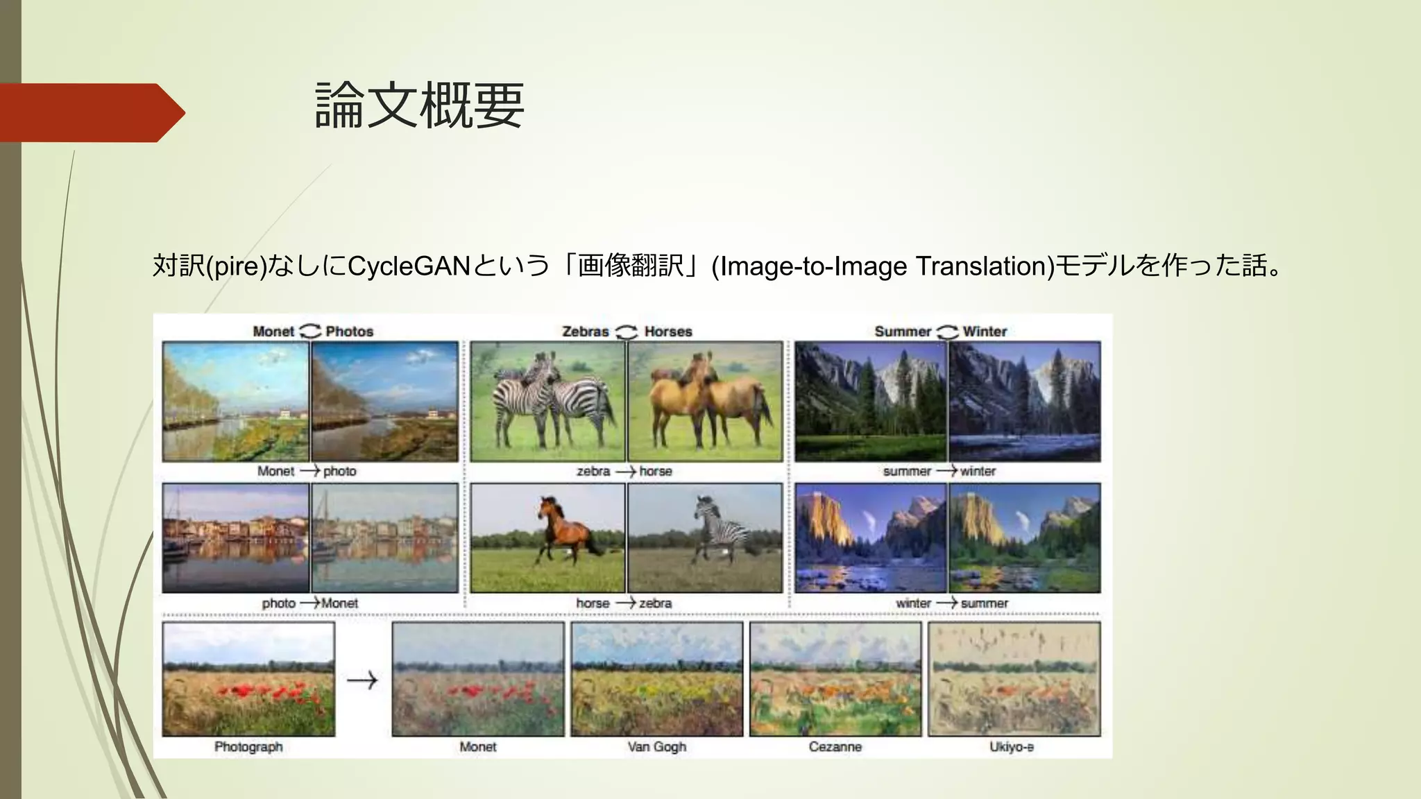 Unpaired Image-to-Image Translation using Cycle-Consistent Adversarial Network | PPTX