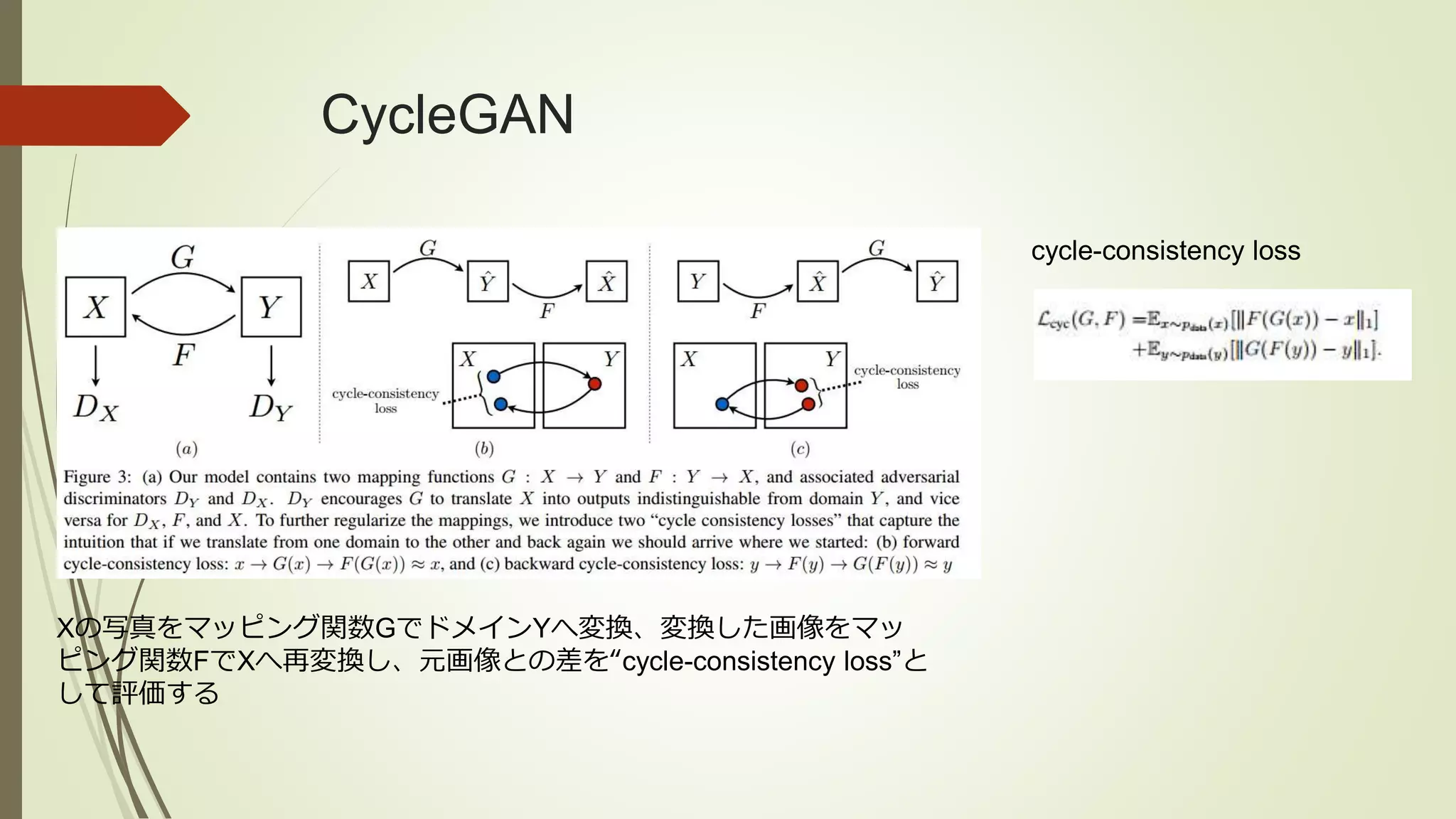 Unpaired Image-to-Image Translation using Cycle-Consistent Adversarial Network | PPTX