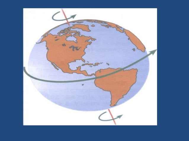 Zemljina kretanja-rotacija | PPTX