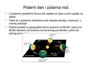 Zemljina revolucija | PPT