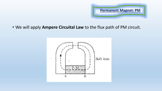 Magnetic Circuits containing Permanent Magnetic Materials | PPTX ...