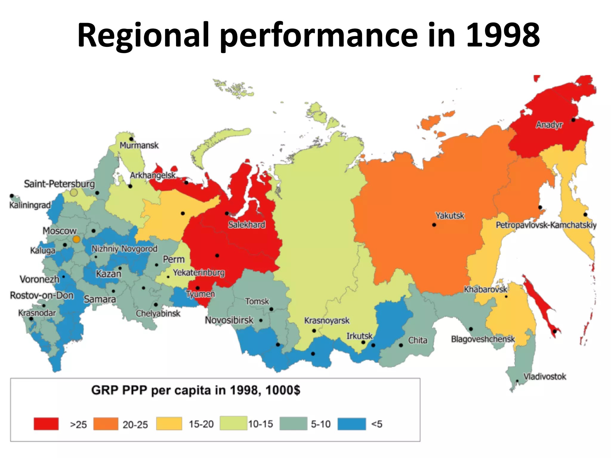 Factors and types of regional development in Russia | PPT
