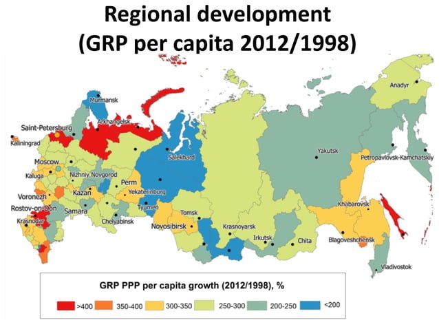 Factors and types of regional development in Russia | PPT