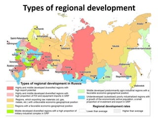Factors and types of regional development in Russia | PDF