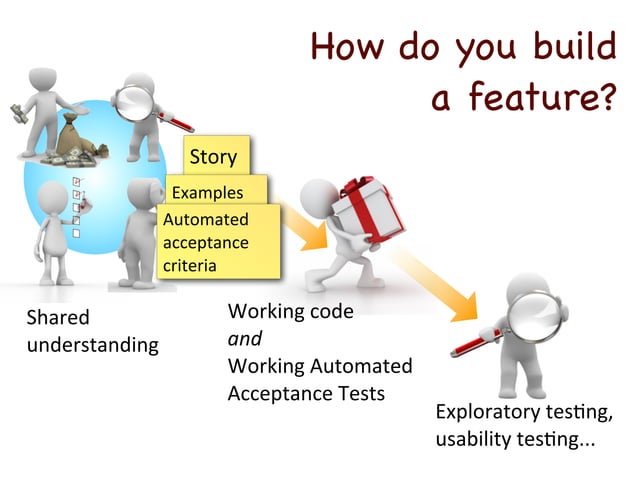 Zen and the Art of Automated Acceptance Test Suite Maintenance | PDF