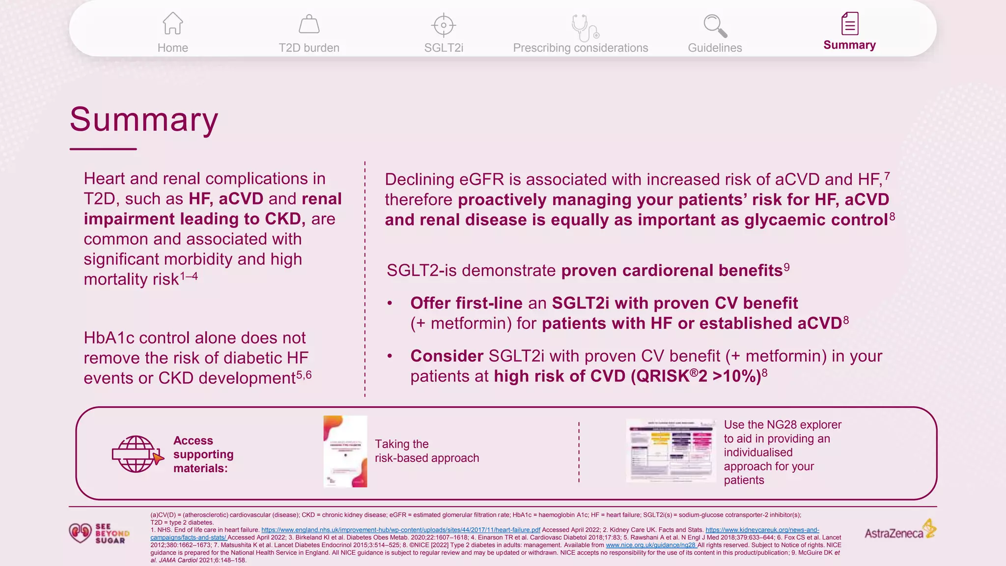 Is your approach to T2D management up to date? | PPSX