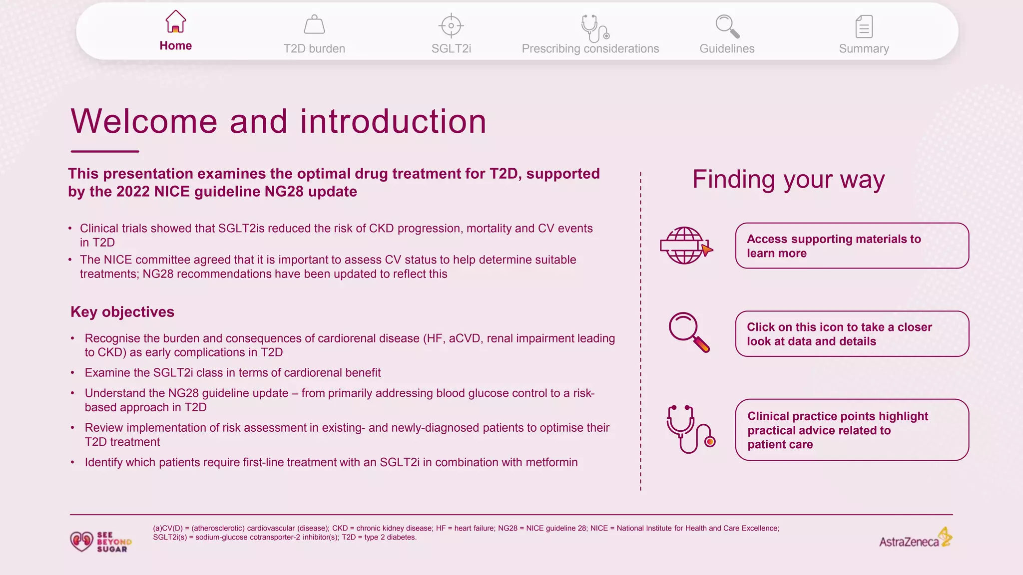 Is your approach to T2D management up to date? | PPSX