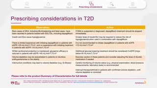Is your approach to T2D management up to date? | PPSX