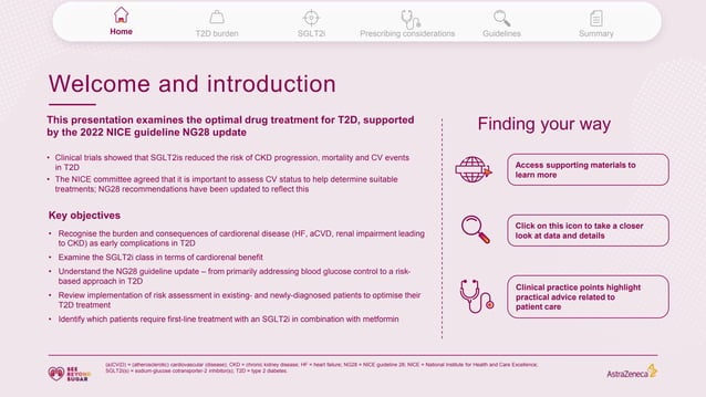 Is your approach to T2D management up to date? | PPT