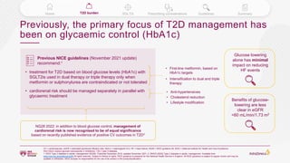 Is your approach to T2D management up to date? | PPSX