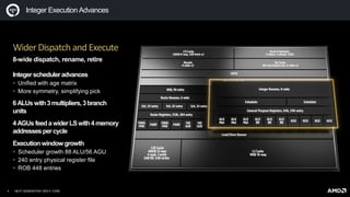AMD Zen 5 Architecture Deep Dive from Tech Day | PDF
