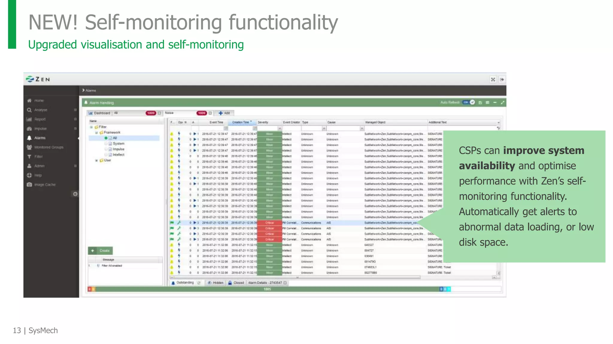 An introduction to Zen 6 - integrated network and customer experience ...