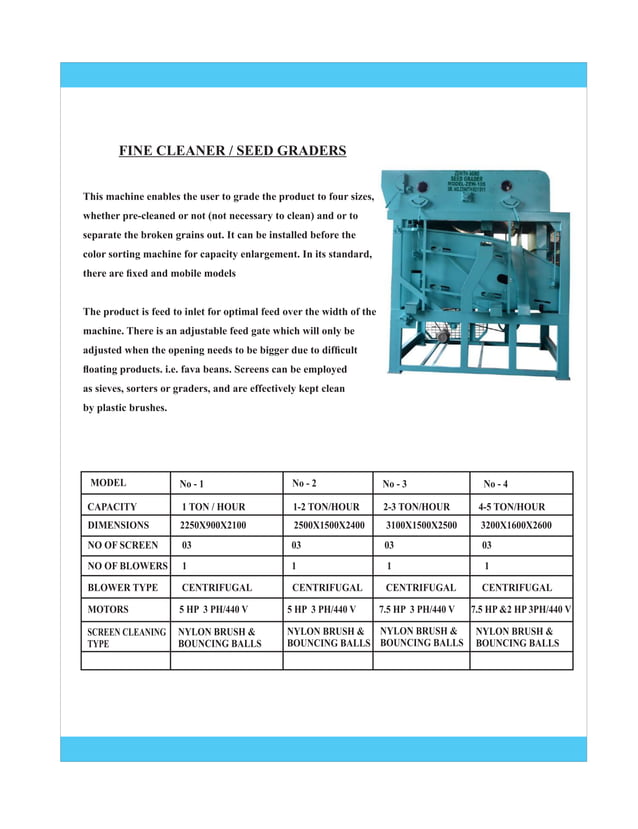 Metal Scrap Grader Machine | PDF