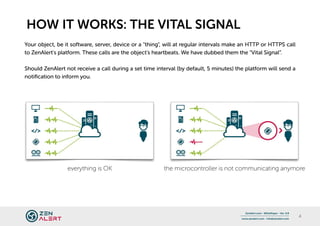 Zen alert - Why You Need and How It Works | PDF