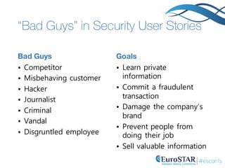 Zen and the art of Security Testing | PDF
