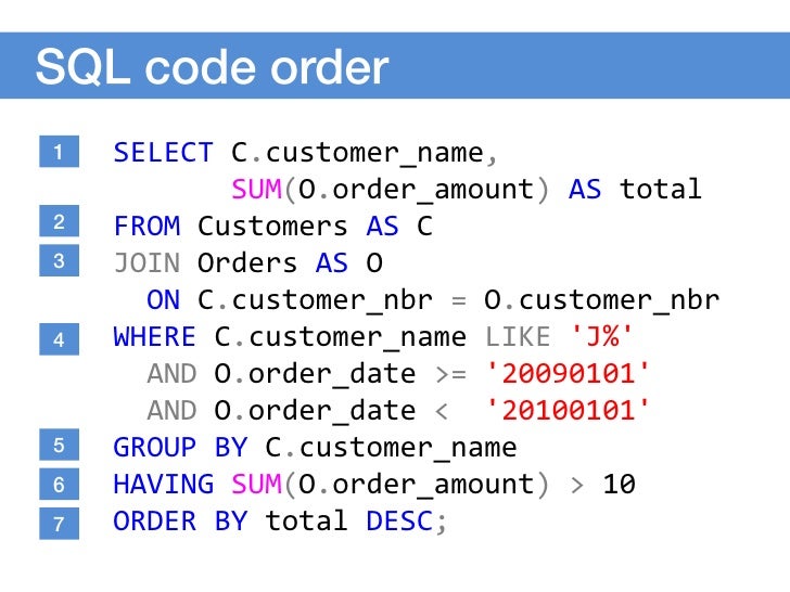 Zen and the Art of Writing SQL Query