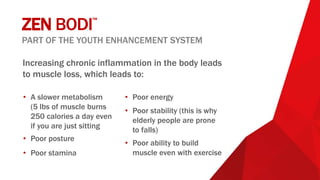 ZEN BODI Training | Forever Young Experts | PPT