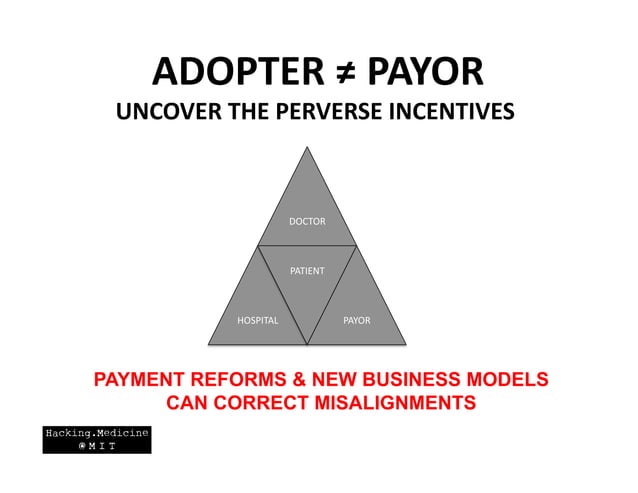 Zen Chu - Hacking Medicine Examples From MIT & Beyond | PDF