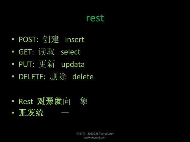 Zend Framework In Web Services Ppt