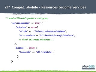 Zend con practical-zf1-zf2-migration | PPT
