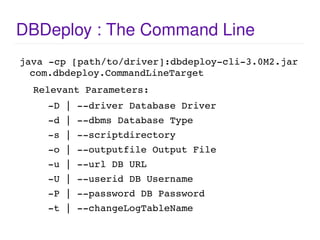 Handling Database Deployments | ODP | Databases | Computer Software and Applications