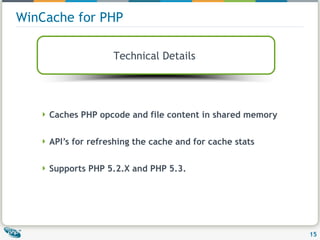PHP on Windows - What's New | PPT