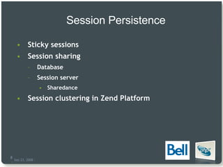 Zend Con 2008 Slides | PPT