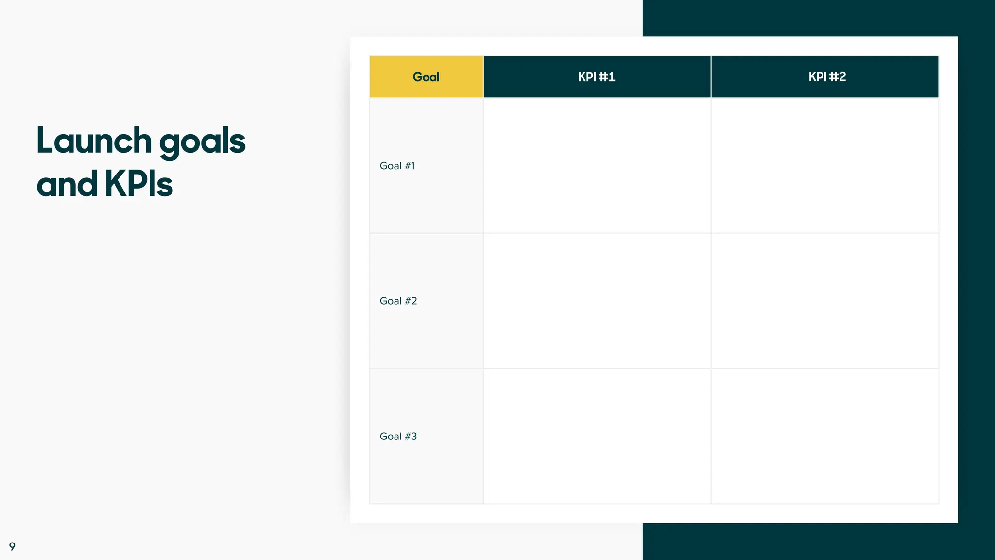 zendesk go to market template for strategy | PPT