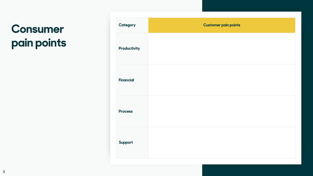 zendesk go to market template for strategy | PPT