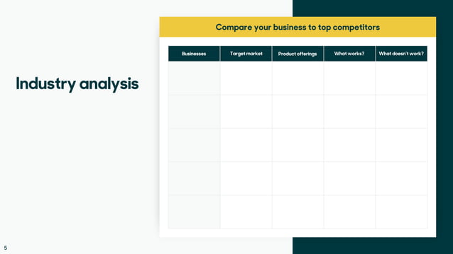 zendesk go to market template for strategy | PPT