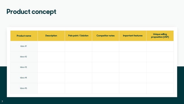 zendesk go to market template for strategy | PPT