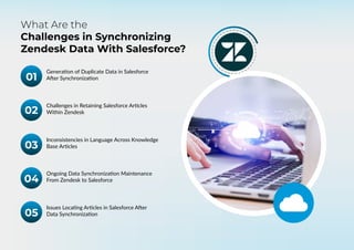 Revolutionize Your Customer Experience With Zendesk & Salesforce Integration | PPT