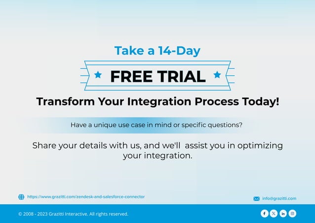 Revolutionize Your Customer Experience With Zendesk And Salesforce